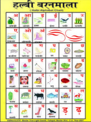 Halbi Language | Halbi Land